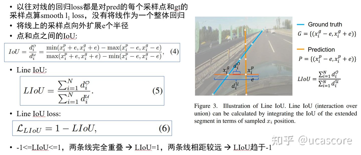 [车道线检测]CLRNet: Cross Layer Refinement Network for Lane Detection(CVPR ...