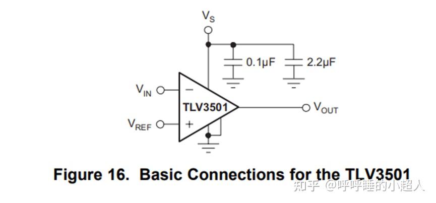 TLV3501/TLV3502中文手册（部分） - 知乎