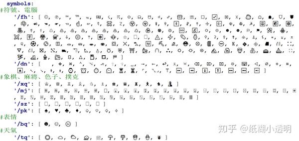 rime定制指南 - 知乎