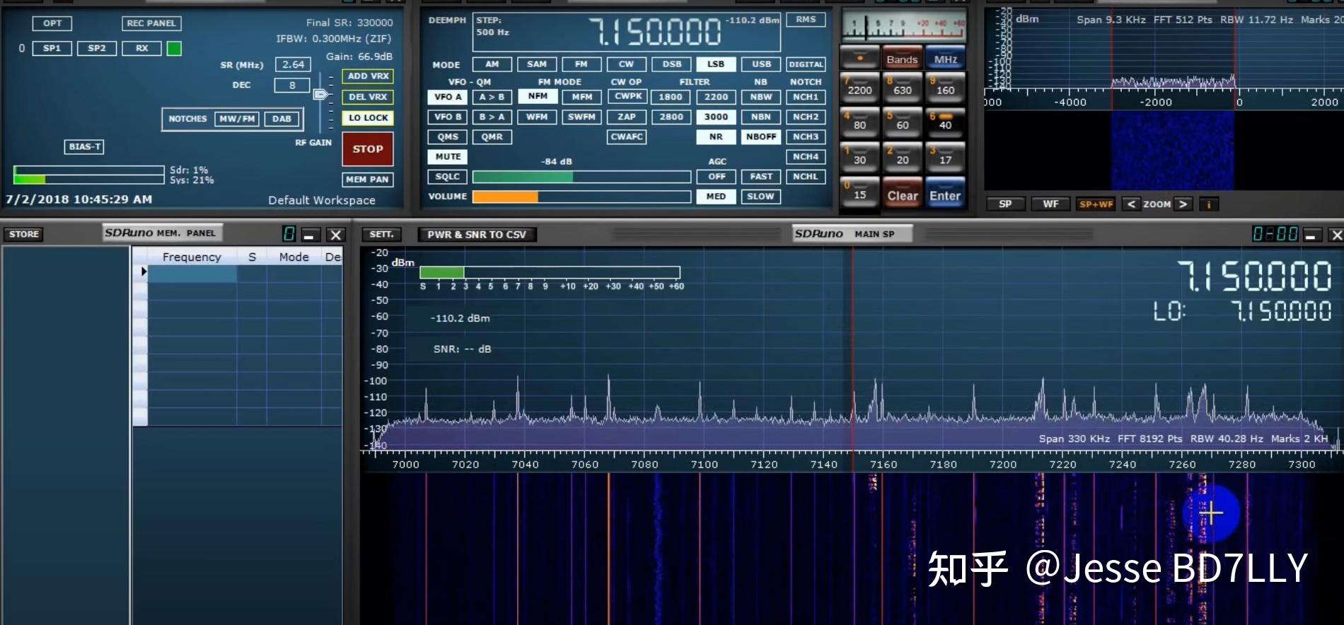 SDR/电台切换器的科普和使用 - 知乎