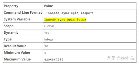 MySQL 信号量semaphore 和 innodb_adaptive_hash_index - 知乎