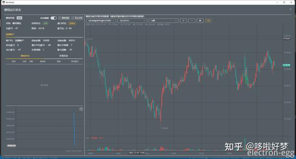 ElectronEgg: 新一代桌面应用开发框架 - 知乎