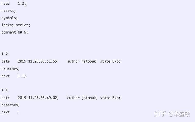 VCS发展简史：SCCS->RCS->CVS->SVN->Git - 知乎