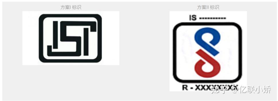 印度BIS认证 - 知乎