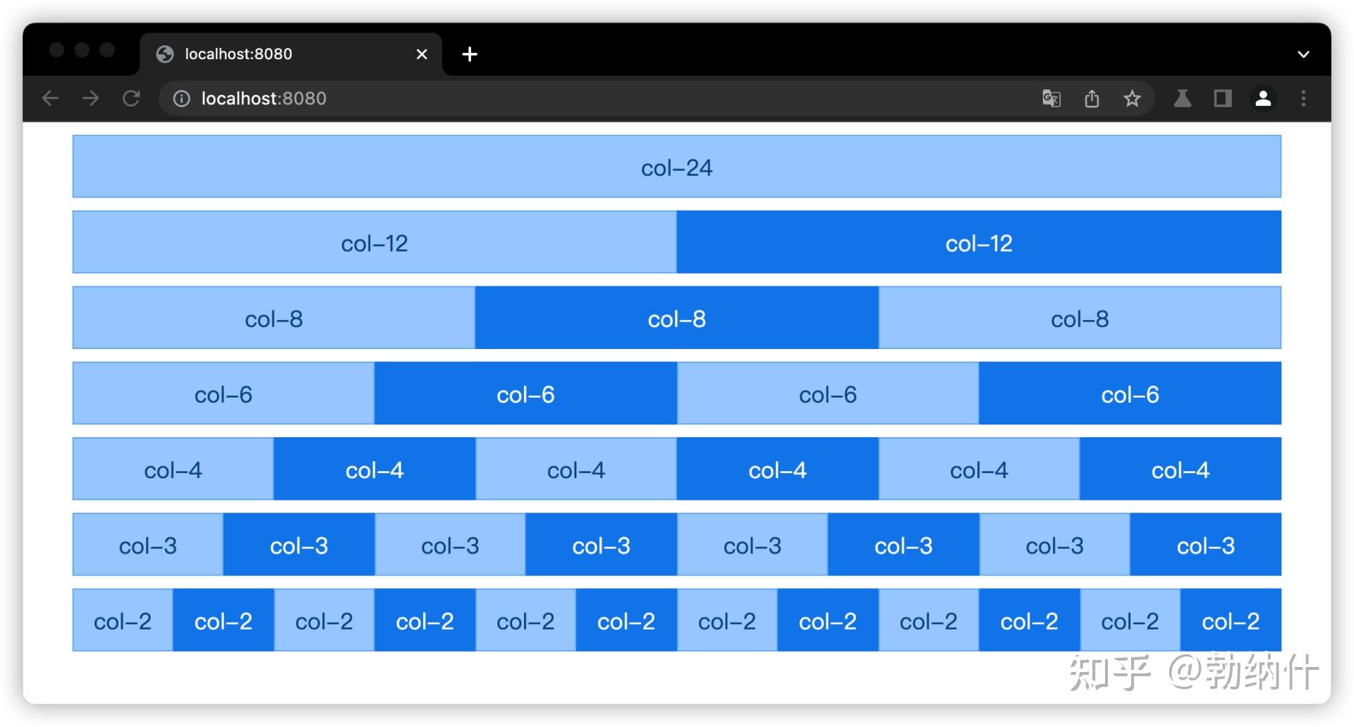 《Vue 3 企业级项目实战课》学习笔记 Day11 - 知乎