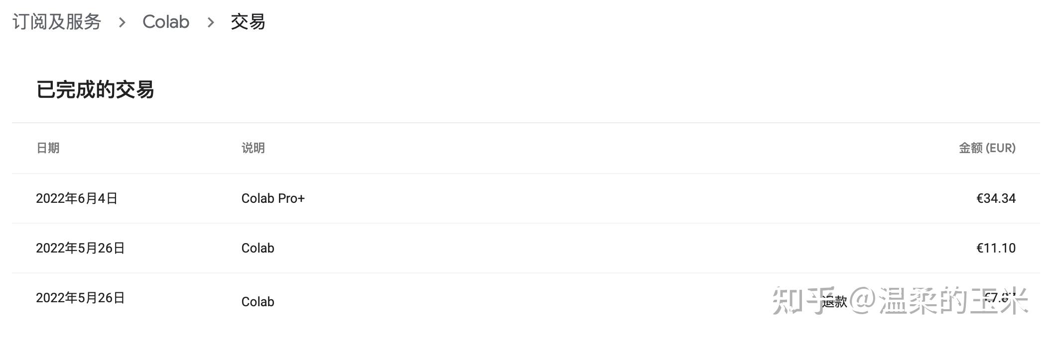 Colab使用教程（超级详细版）及Colab Pro/Pro+评测 - 知乎