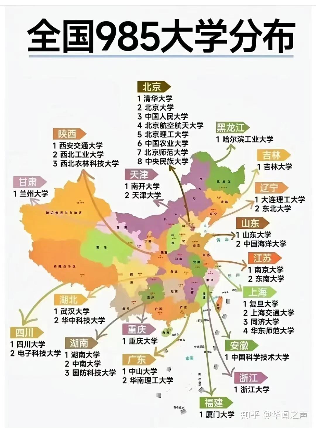 全国985、211、双一流大学分布地图：所有985都是211和双一流 所有211都是双一流 - 知乎