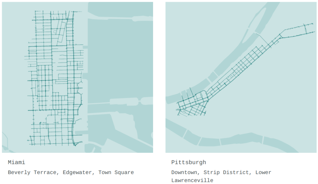 自动驾驶数据集-Argoverse Dataset - 知乎
