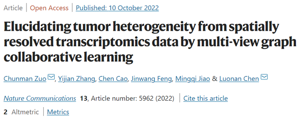 中科院团队开发了一种多视图图协作学习模型，可从空间分辨转录组学数据中阐明肿瘤异质性 - 知乎