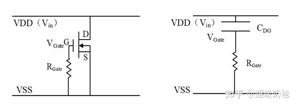 ESD MOS器件中的栅耦合技术 - 知乎