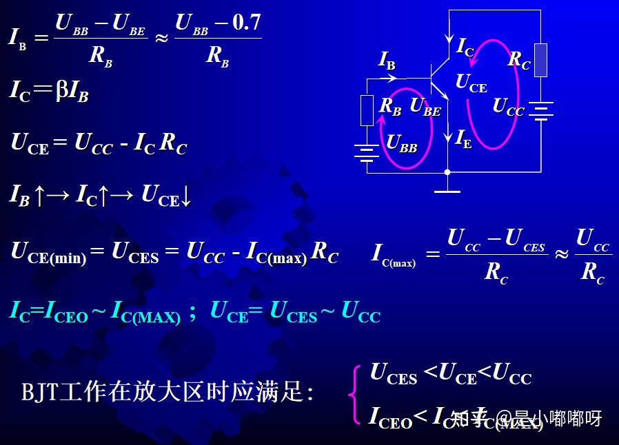 BJT的特性曲线详解 - 知乎