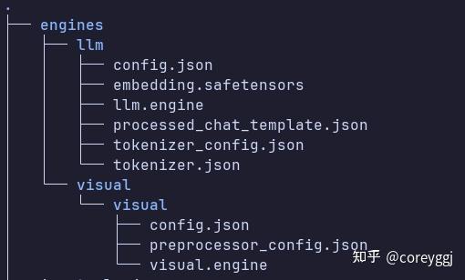 Jetson大模型（入门篇）- Qwen2.5VL实战 - 知乎