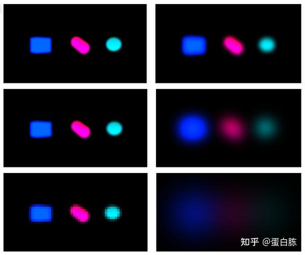 高质量泛光Bloom改进以及高斯核采样的优化 - 知乎
