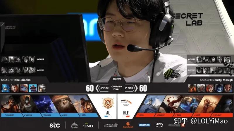EWC淘汰赛AL 2-1 HLE - 知乎