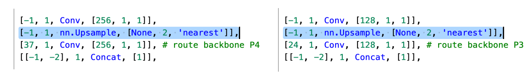 解读YOLO v7 - 知乎