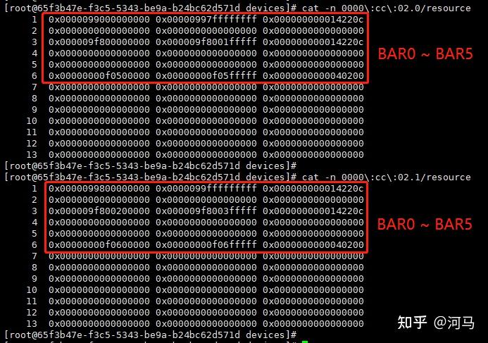 Linux中如何判断SR-IOV是否打开 - 知乎