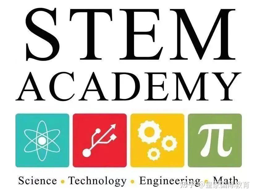 美国2023年新增8个STEM专业！毕业可留美三年！ - 知乎