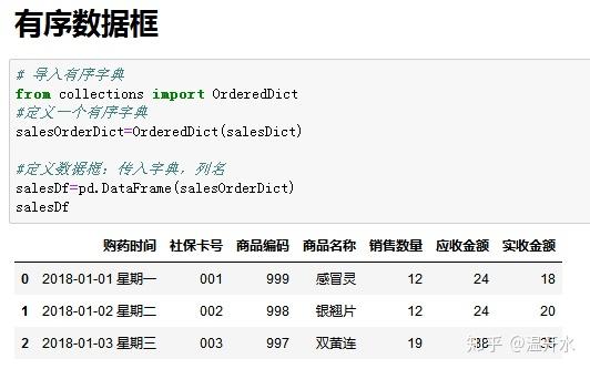 Numpy和pandas常用数据处理方法 知乎
