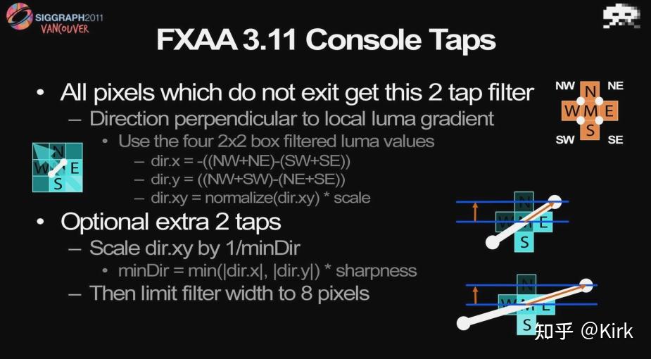 图形开发笔记 - 抗锯齿篇（3）FXAA Console - 知乎