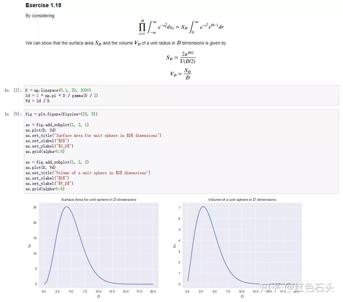 开源！《模式识别与机器学习(PRML)》笔记、代码、NoteBooks 发布 - 知乎