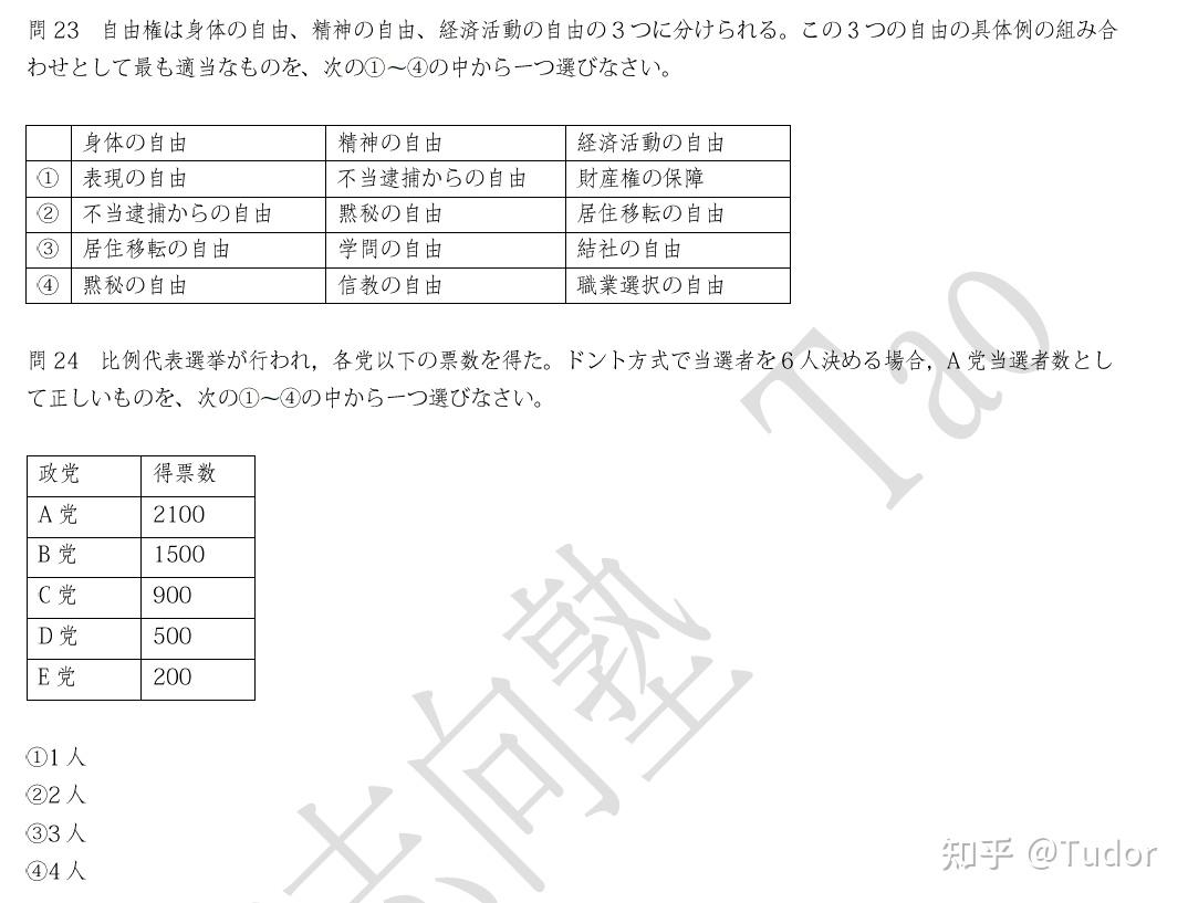 2022年6月EJU文综考前热身（附答案） - 知乎