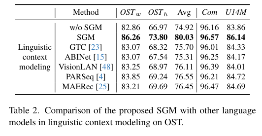 【2024年11月26日】 论文 - 知乎