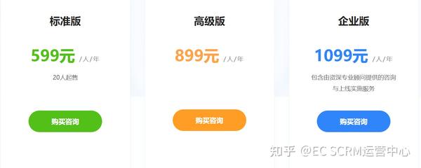 一文带您详细了解腾讯EC SCRM客户管理系统 - 知乎
