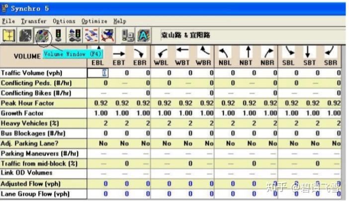 用synchro快速的建立一个交叉口完整步骤 - 知乎