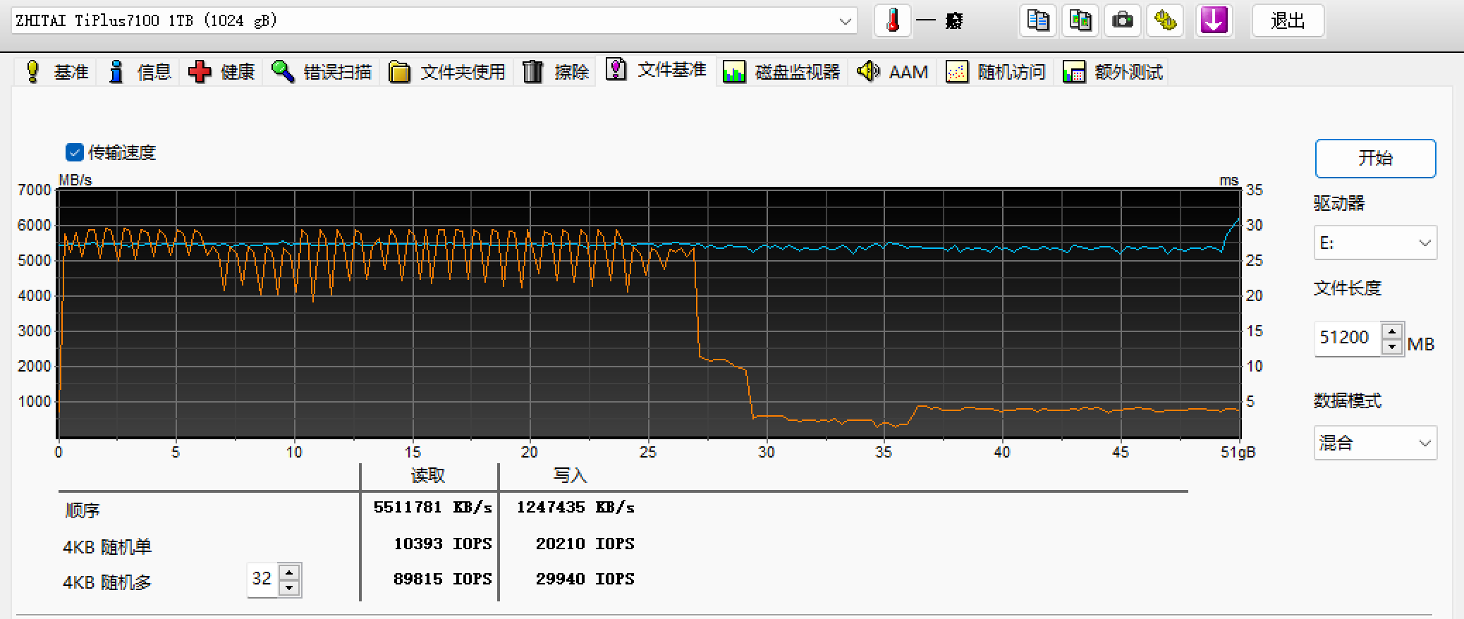 【卷王之王】致钛Ti Plus7100上手评测，还不错哦 - 知乎
