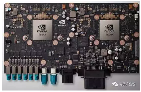 ADAS处理器芯片的全面梳理|半导体行业观察 - 知乎