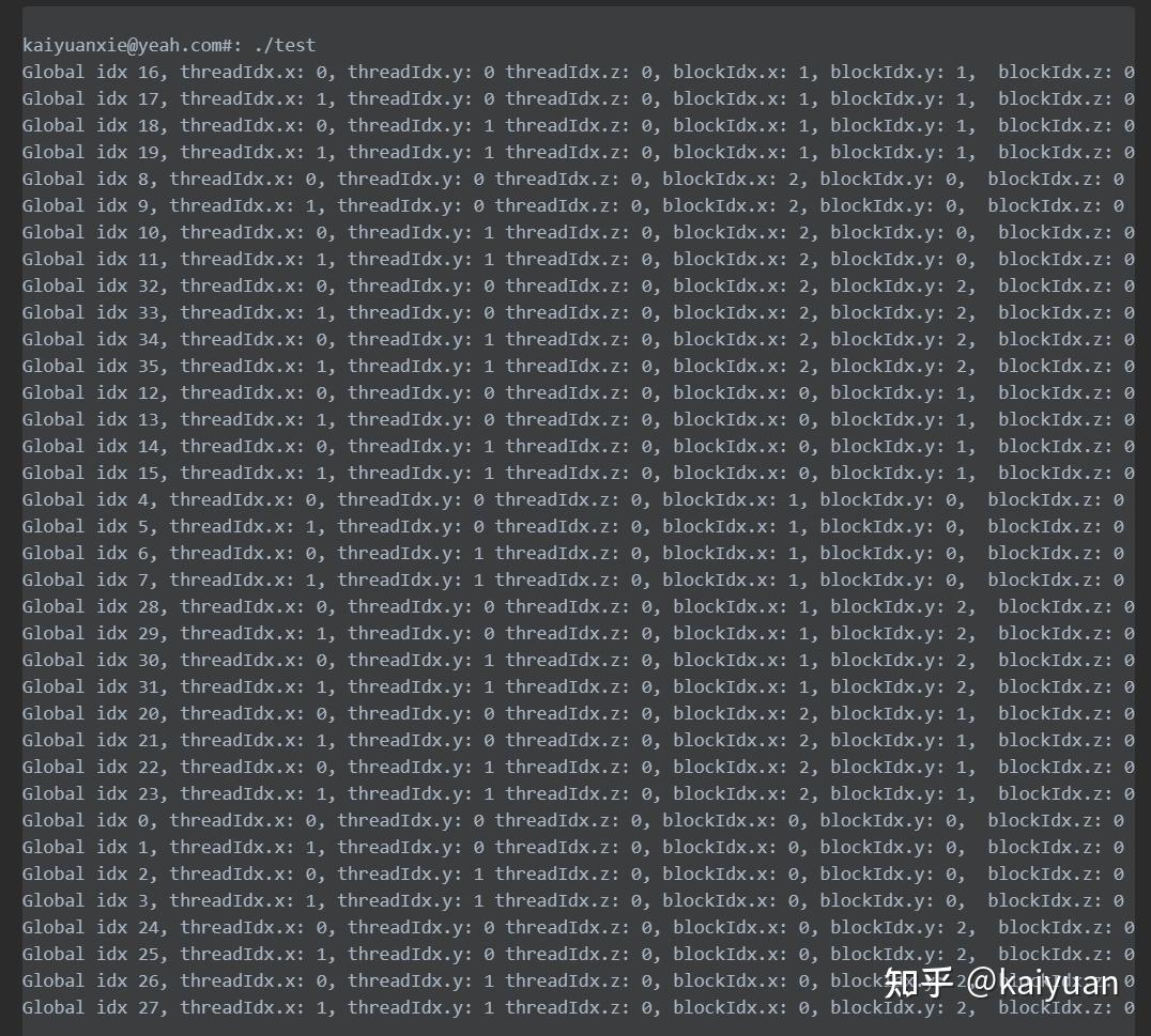 CUDA全局坐标计算&Grid/Block/threadIdx映射处理 - 知乎