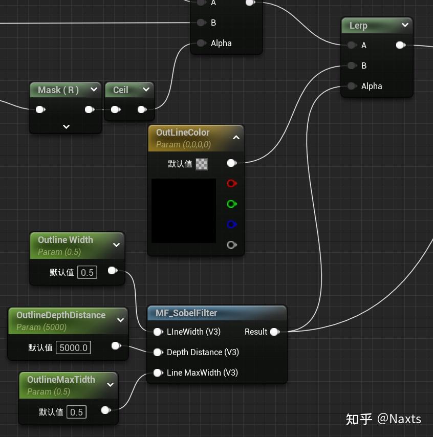 （材质NPR篇）【第一节：UE5|基于延迟渲染管线的后处理卡通渲染】 - 知乎