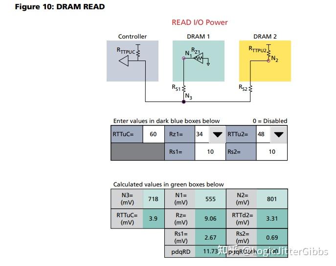 Ddr 学习时间 Part A 2:学习 Micron Ddr4 Tn 40 07: Ddr4 功耗估算 2 完 知乎