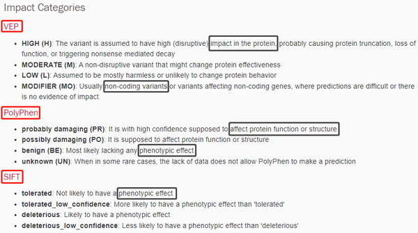 一文学会R包 maftools 简介使用 - 知乎