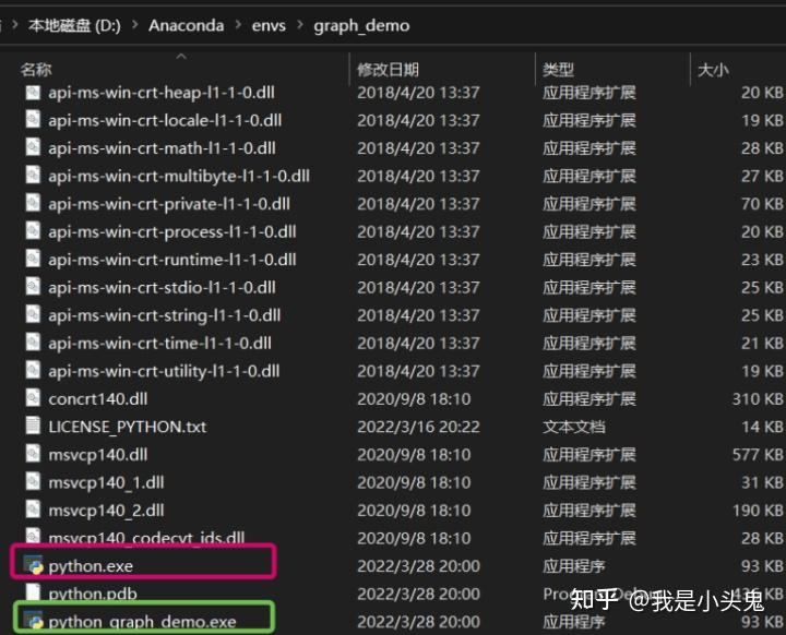 在指定虚拟环境中使用pip安装 知乎 0976