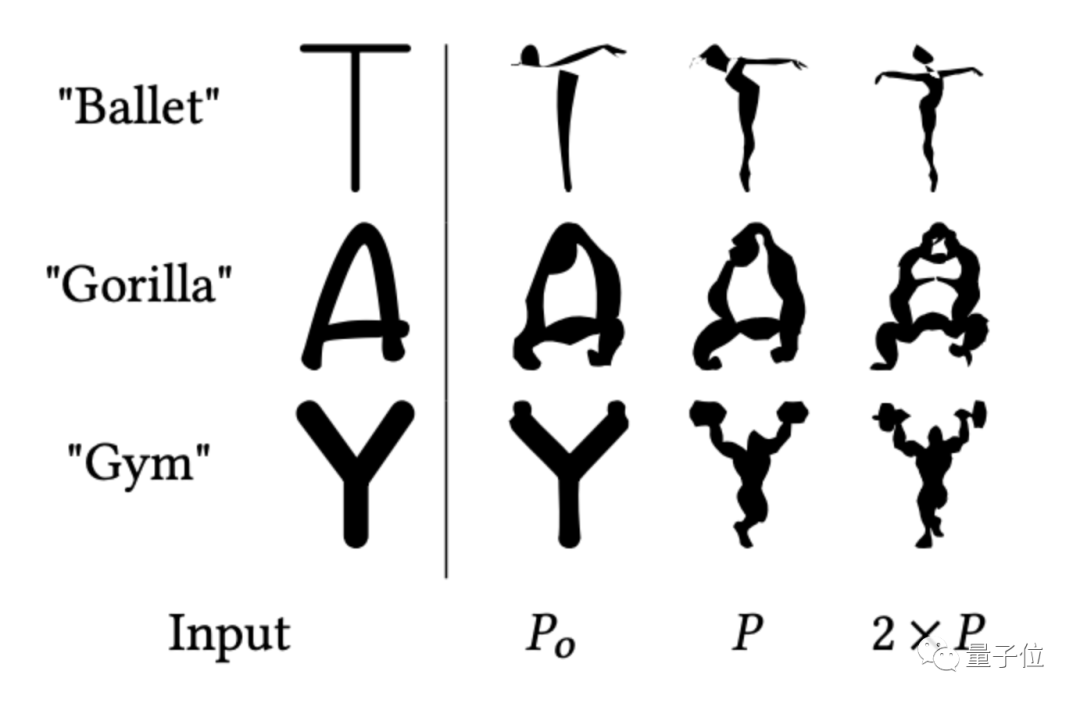 用Stable Diffusion设计LOGO效果惊艳，还能帮忙设计中文版，特意保留原有字体一部分味道 - 知乎