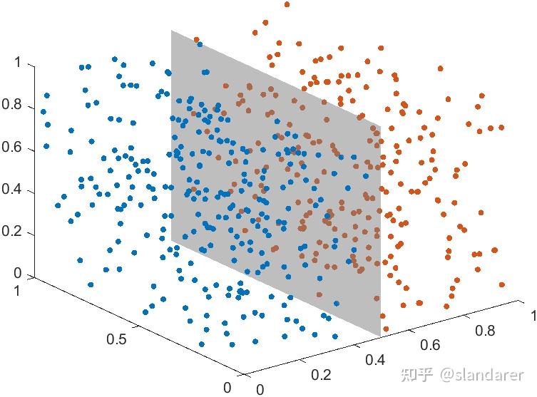 Matlab R2024b更新了哪些好玩的东西？ 知乎 9094