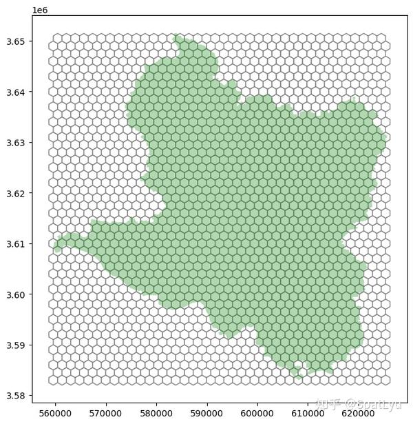 geopandas + shapely 创建正方形和六边形渔网 - 知乎