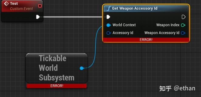 UObject蓝图中无法使用节点问题 - 知乎