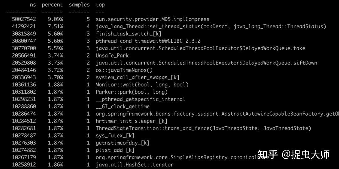 cpu分析利器 — async-profiler - 知乎