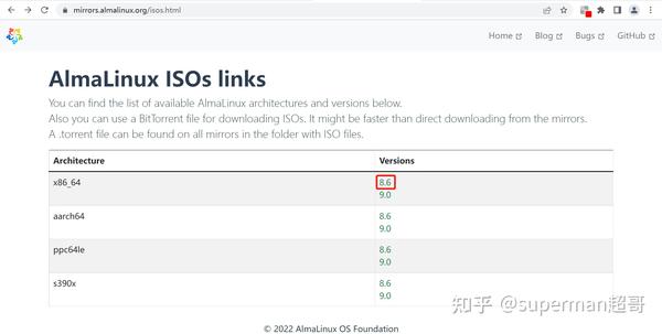 CentOS Linux的最佳替代方案（二）_AlmaLinux OS 8.6基础安装教程 - 知乎