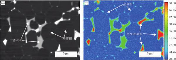 【面试必备】一文了解电子探针（EPMA）知识重点 - 知乎