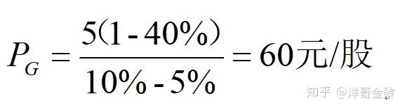 怎么理解NPVGO？如何计算？ 为什么建议大家一定要画现金流的时间轴 - 知乎