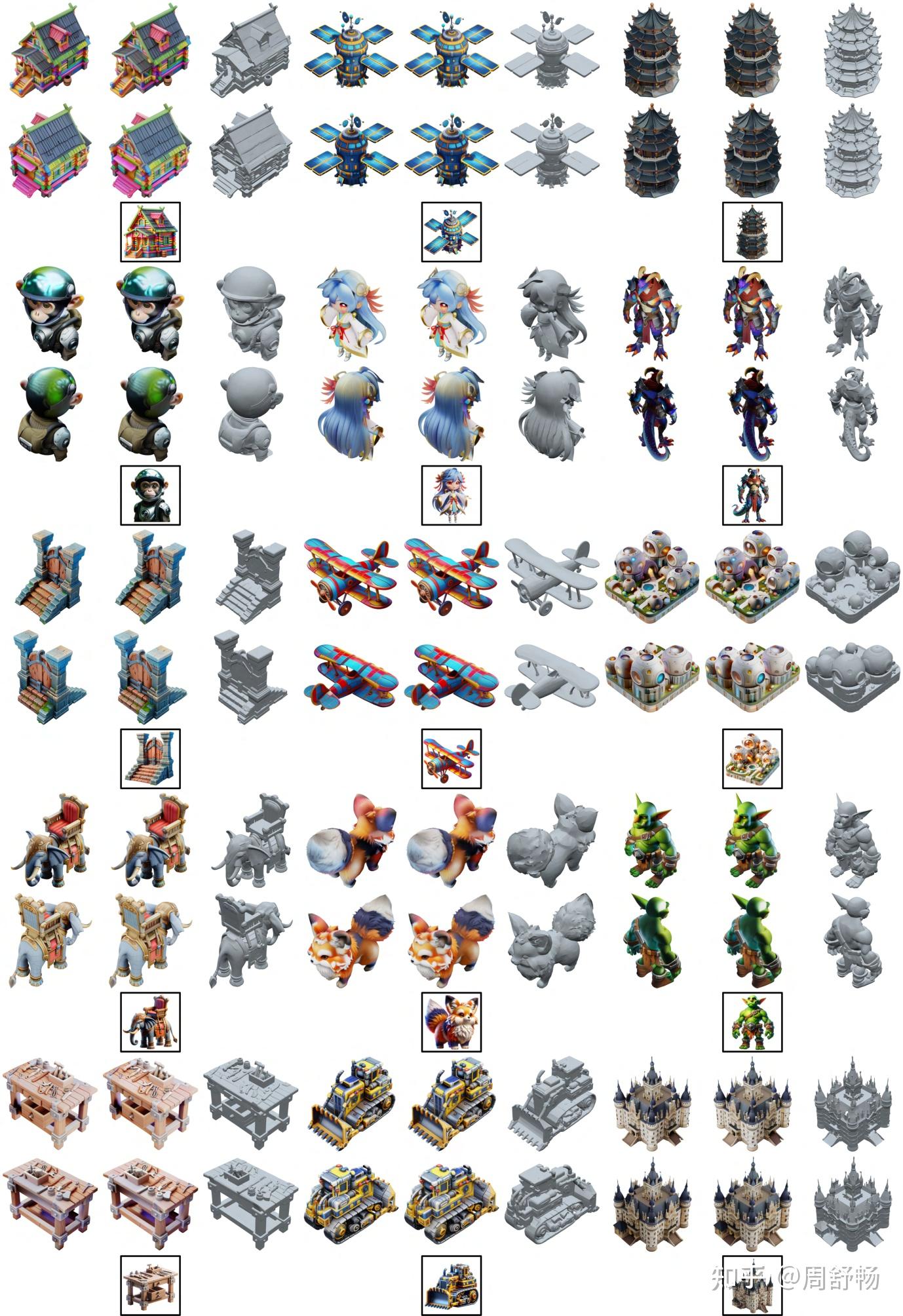 潜空间 3D 生成：TRELLIS: Structured 3D Latents for Scalable and Versatile 3D ...