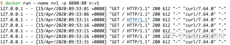 学习docker就应该掌握的dockerfile语法与指令 知乎