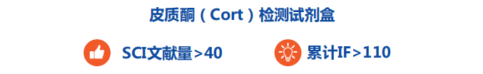 皮质酮 Cort - 知乎
