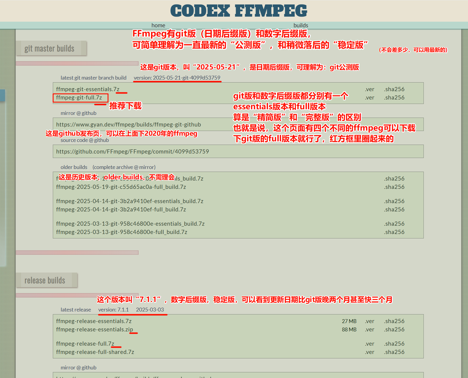 维什戴尔也能看懂的视频压缩5000字入门：CRF、FFmpeg、显卡加速、VMAF测画质得分 - 知乎