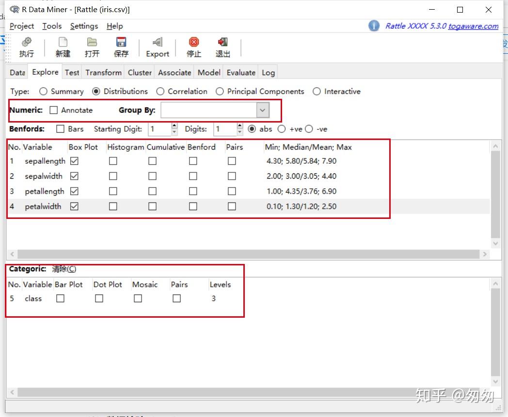 机器学习实践-Rattle(R语言) - 知乎