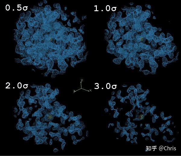 Something about Electron Density Map - 知乎