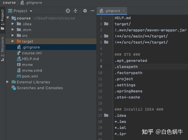 Spring Boot 项目的这些文件都是干啥用的？ - 知乎